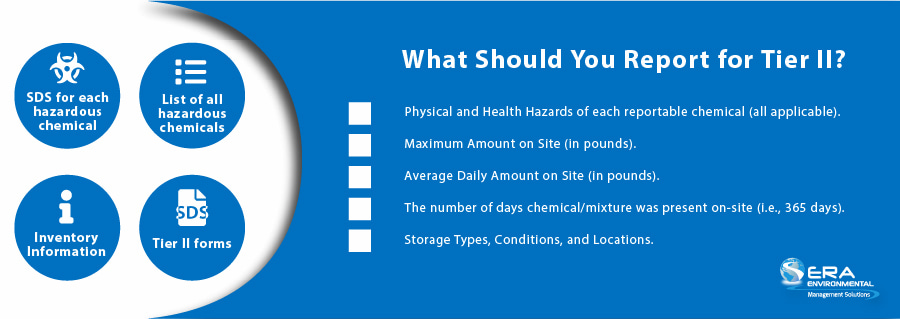 Tier II Reporting: An Overview And Run Down of Everything Tier II